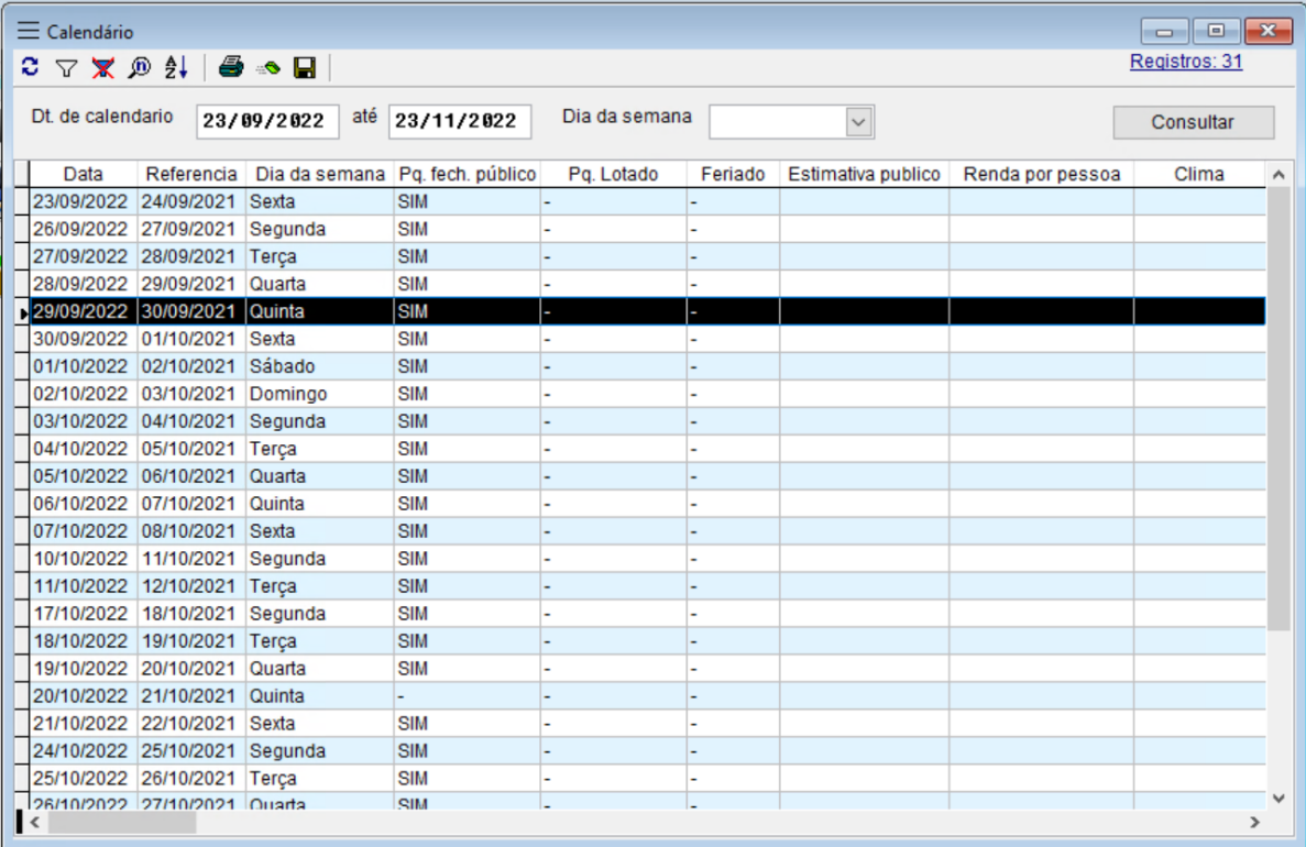 Controle de Data de Visita